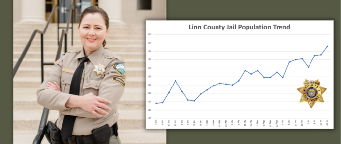 Home - Linn County Sheriff's Office