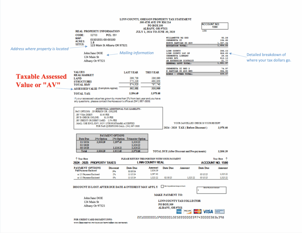 Linn_how_to_read_your_tax_statement_Thumb - Linn County Sheriff's Office